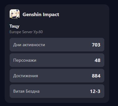 Genshin Impact Twitch Drops for sale - FunPay